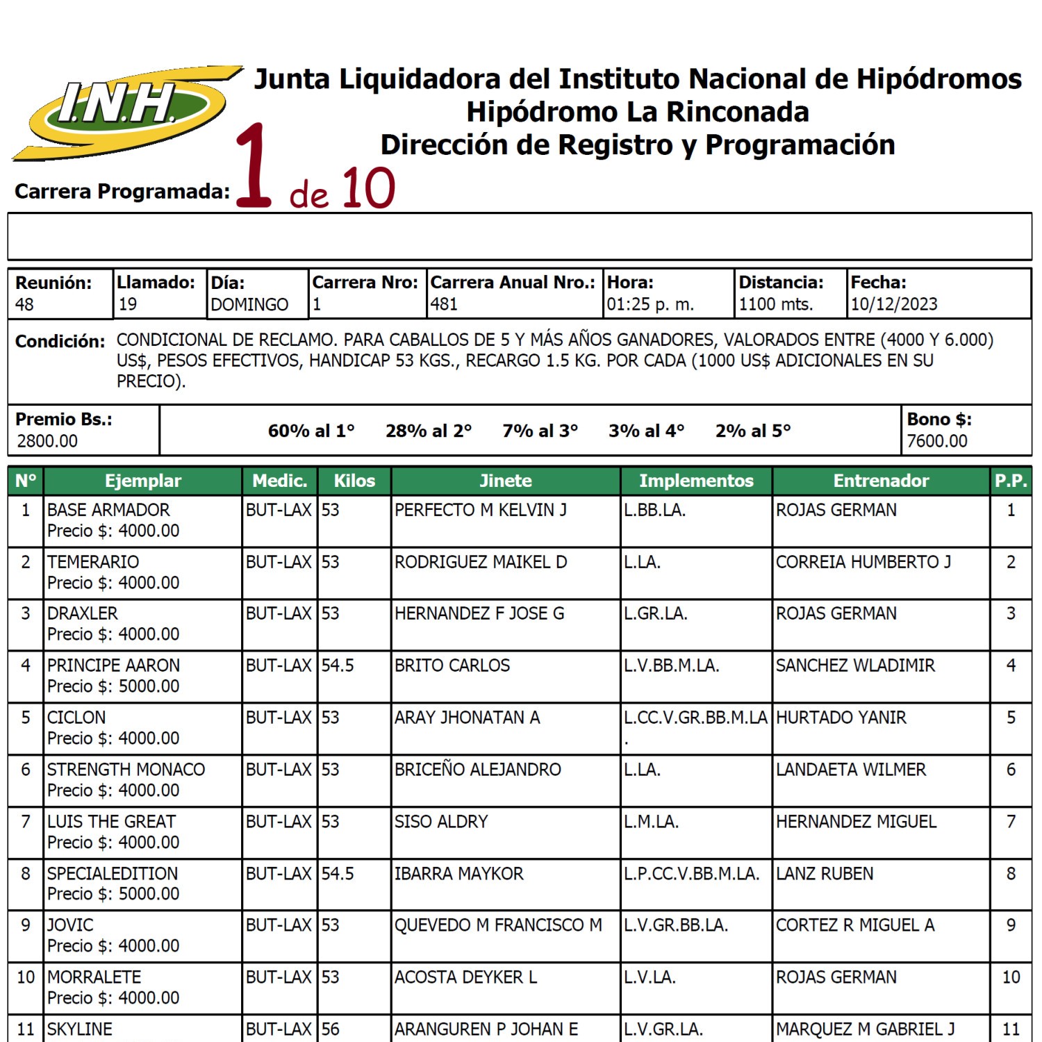 Inscritos INH R48 2312-10 A.pdf | DocDroid