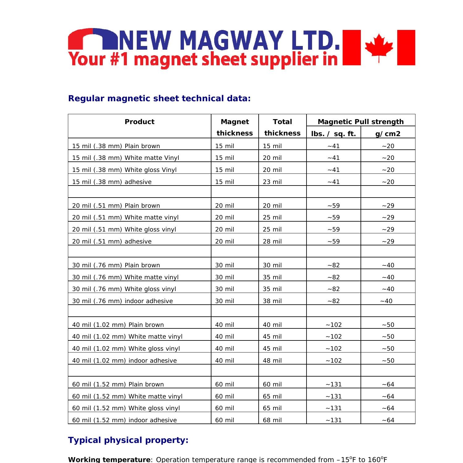 Magnet sheet technical specifications.pdf | DocDroid