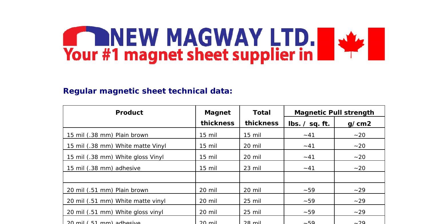 Magnet sheet technical specifications.pdf | DocDroid