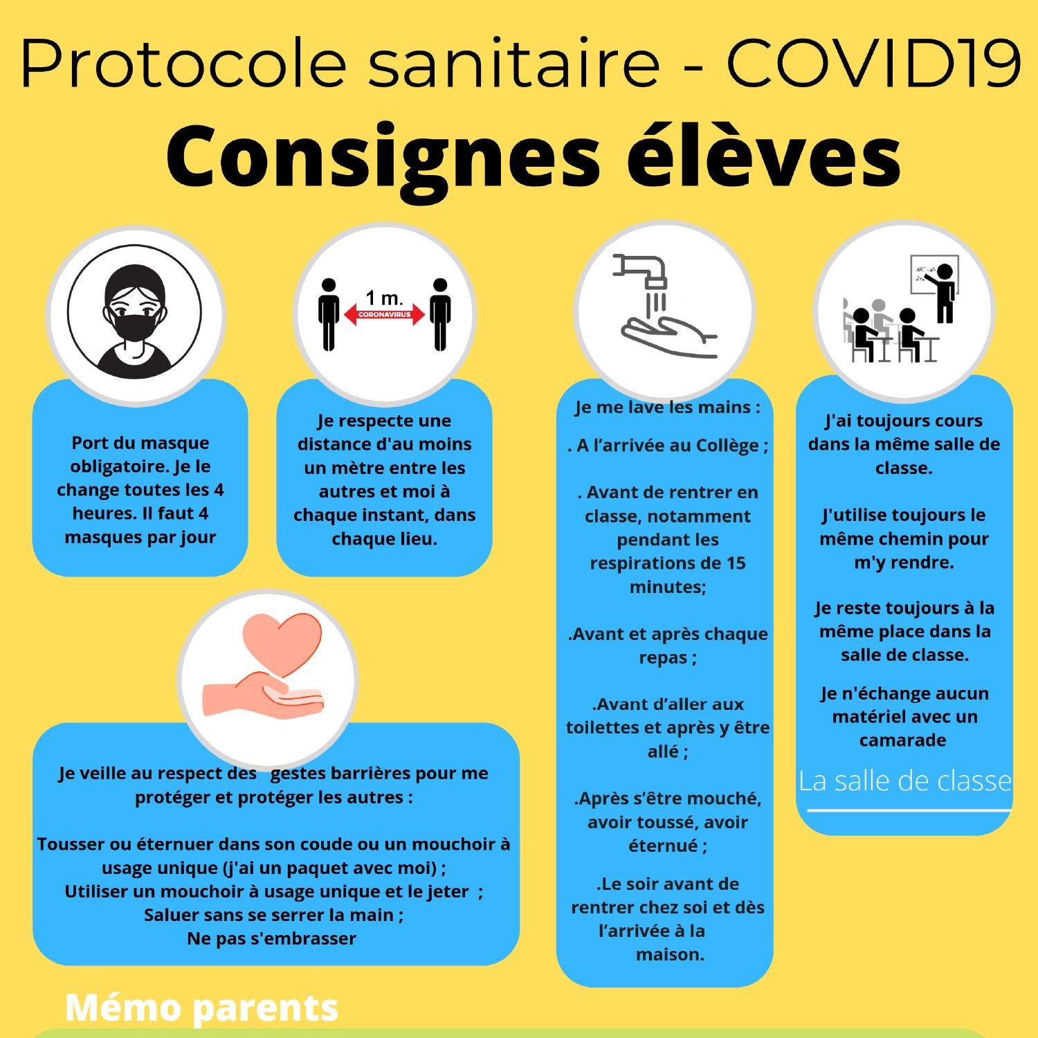 FICHE 1 Consignes élèves .pdf | DocDroid