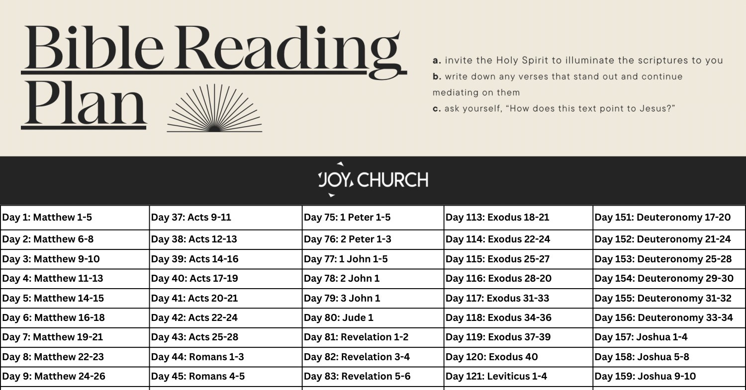 Bible Reading Plan 23-24.pdf | DocDroid