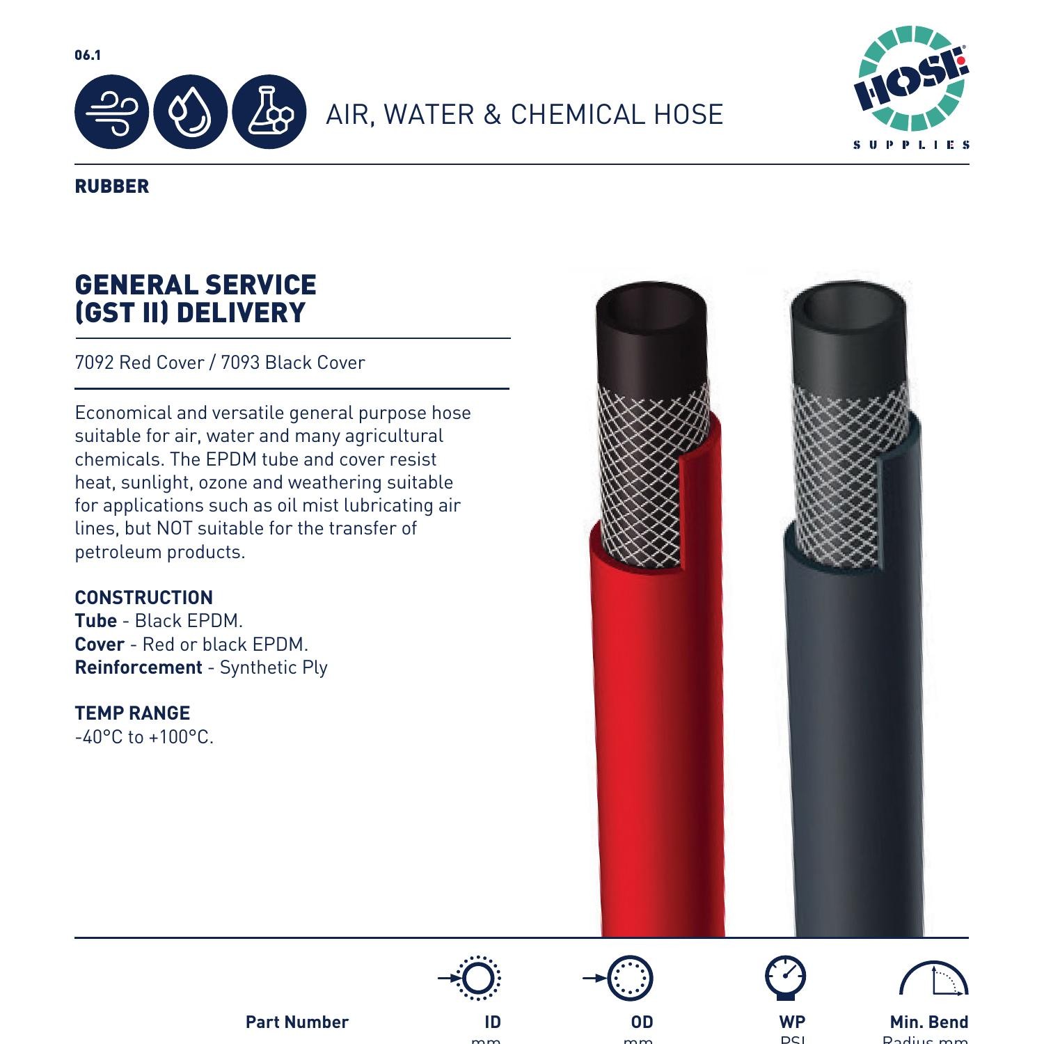 HS-InfoSheet-0203-GeneralService(GST II)Delivery.pdf | DocDroid