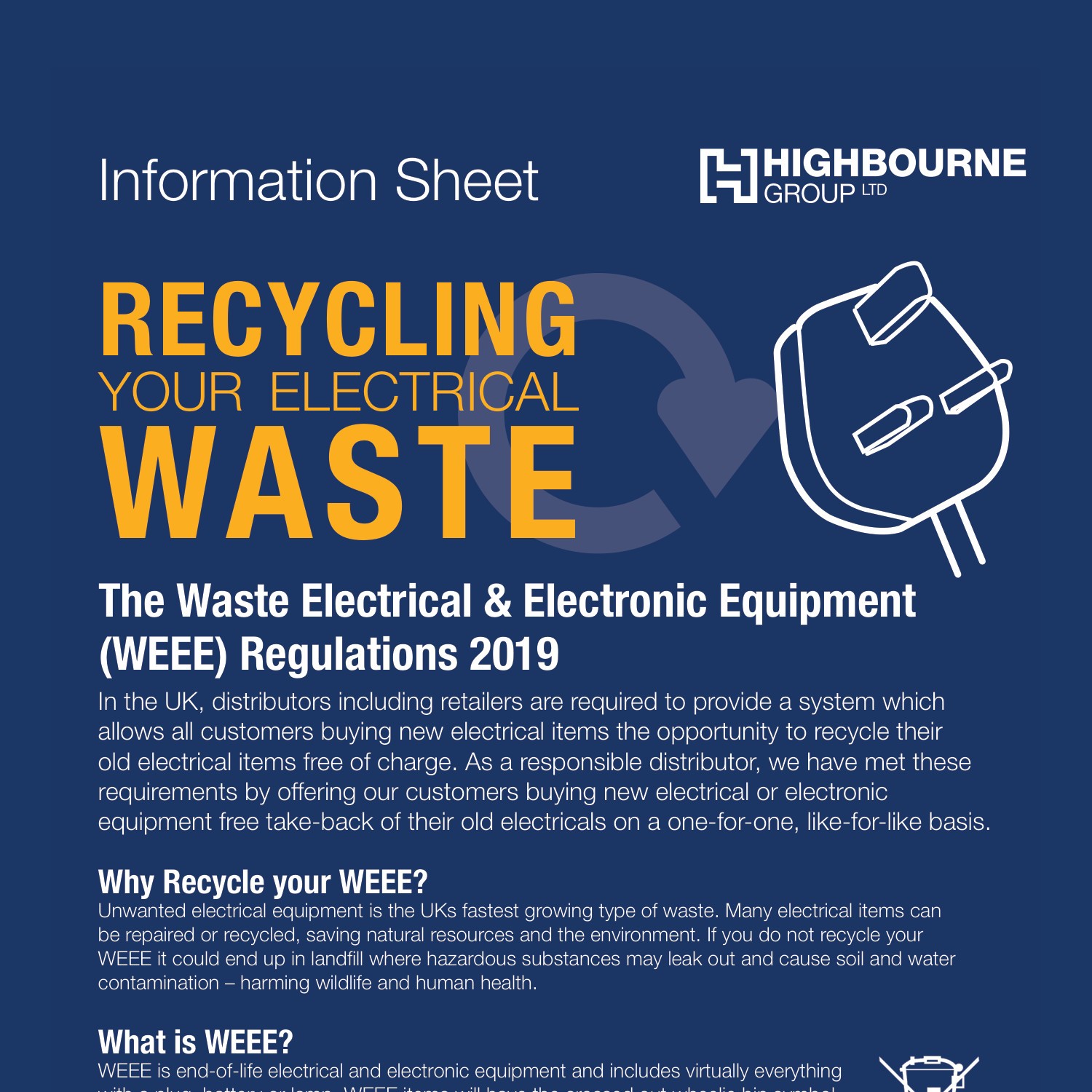 2208 - WEEE Poster (A4).pdf | DocDroid