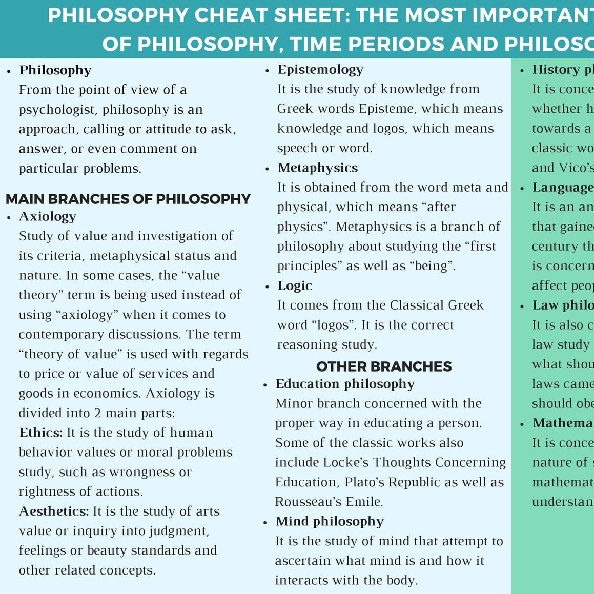 philosophy-cheat-sheet.pdf | DocDroid