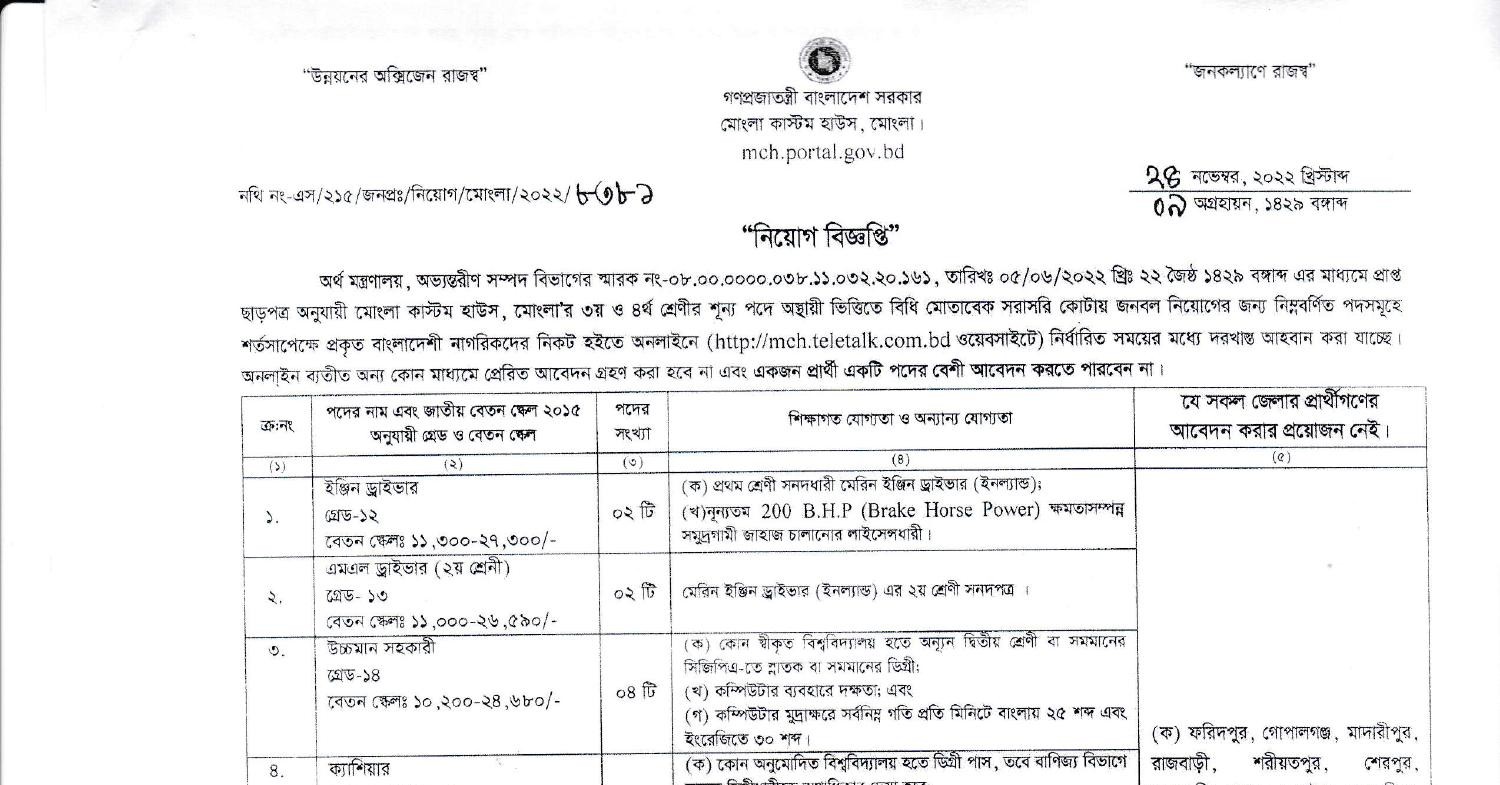 MCH Circular 2022.pdf | DocDroid