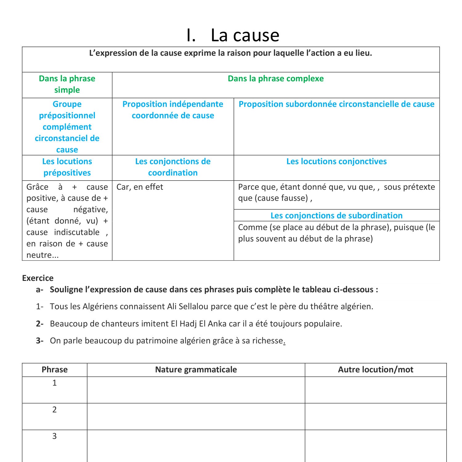 1700691205187_da grammaire feuille d'activités.docx | DocDroid