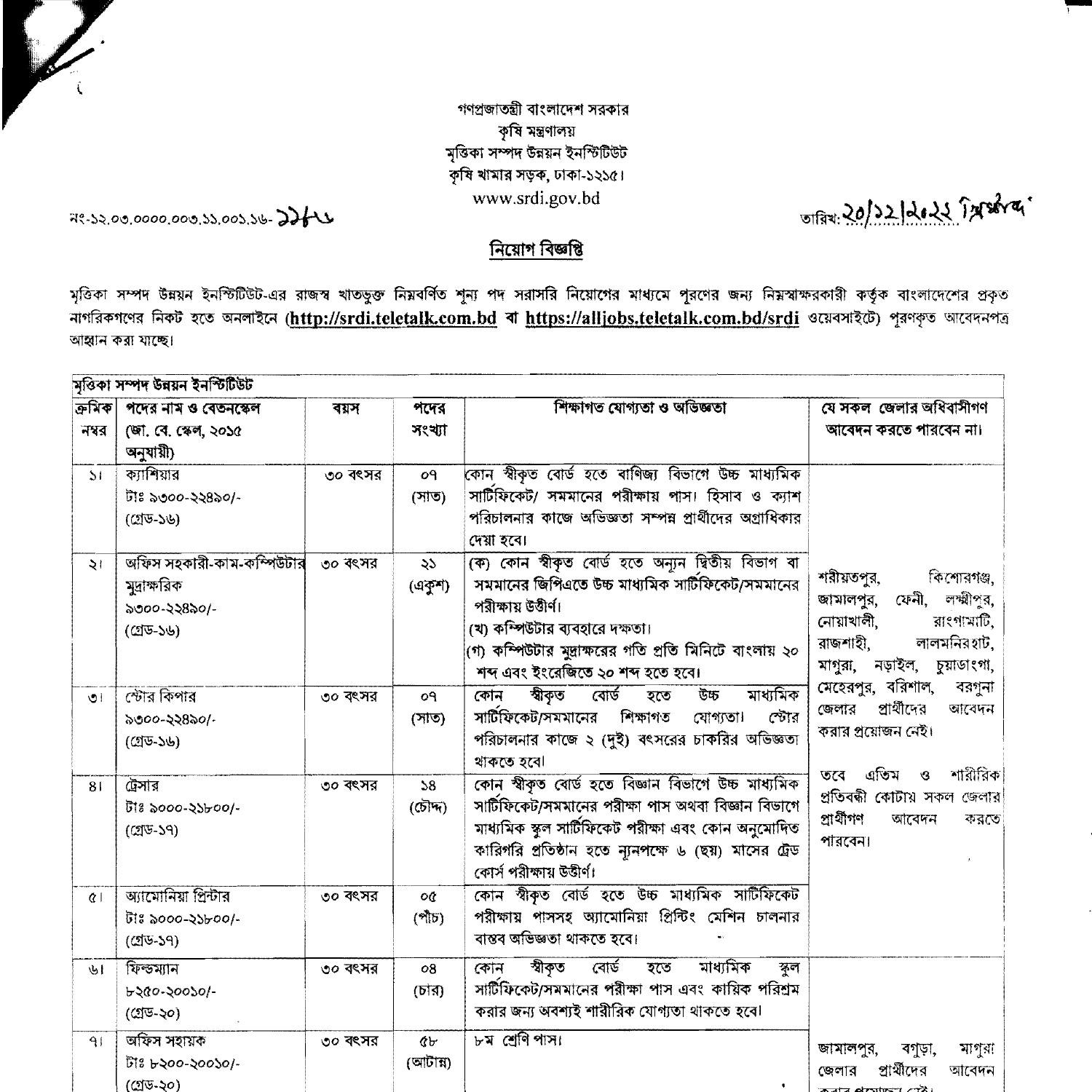 SRDI Circular.pdf | DocDroid