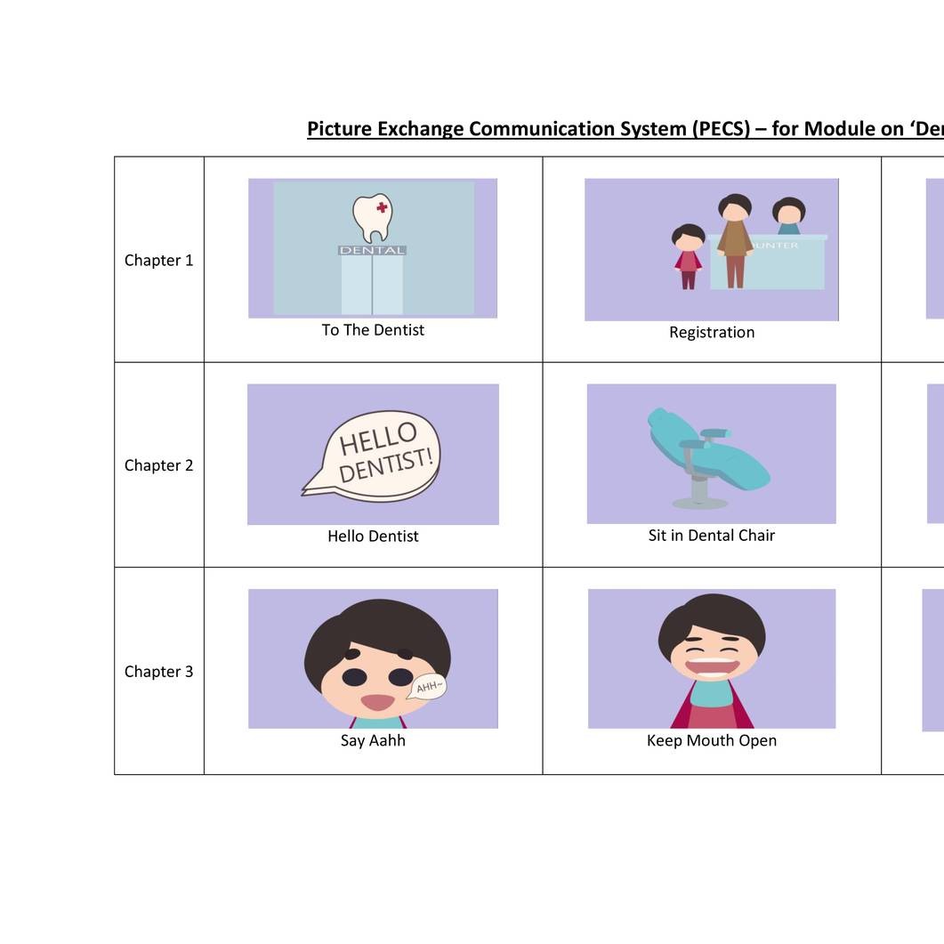 PECS (Dental Visit).pdf | DocDroid
