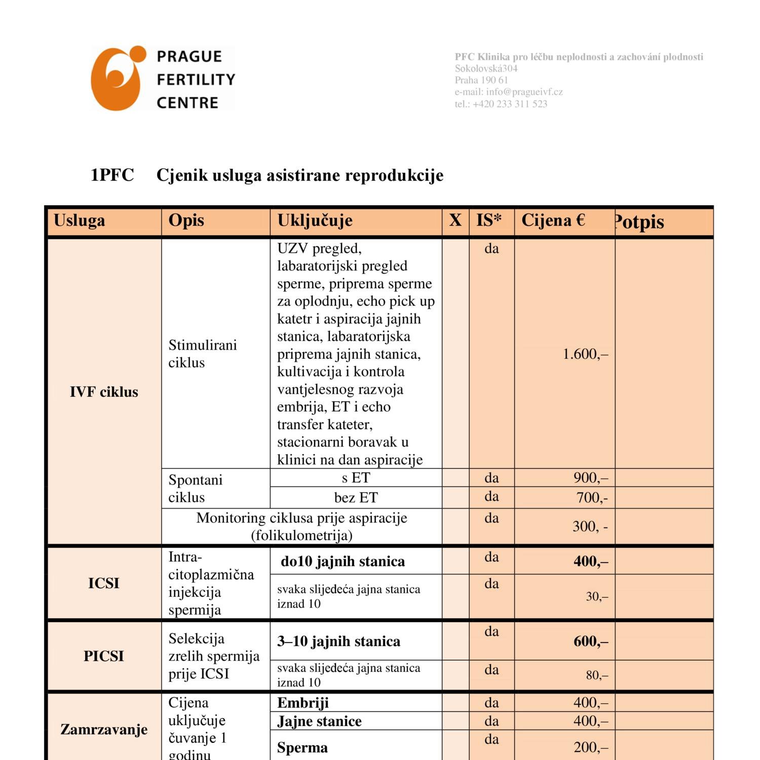 PFC cjenik 2014.pdf | DocDroid