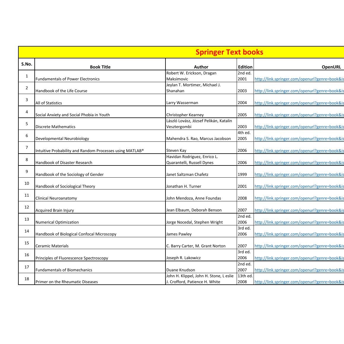 Springer Ebooks.pdf.pdf | DocDroid