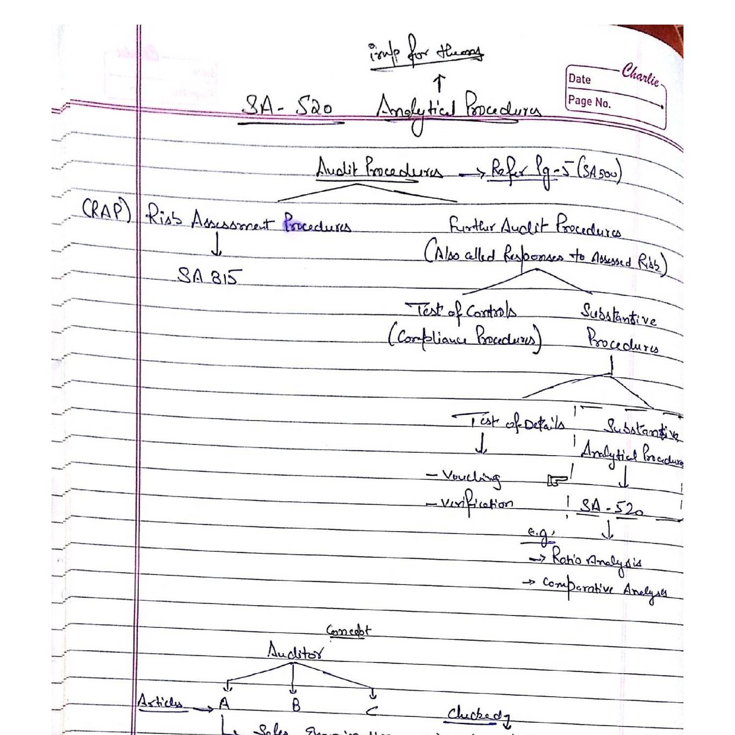 SA 520.pdf | DocDroid