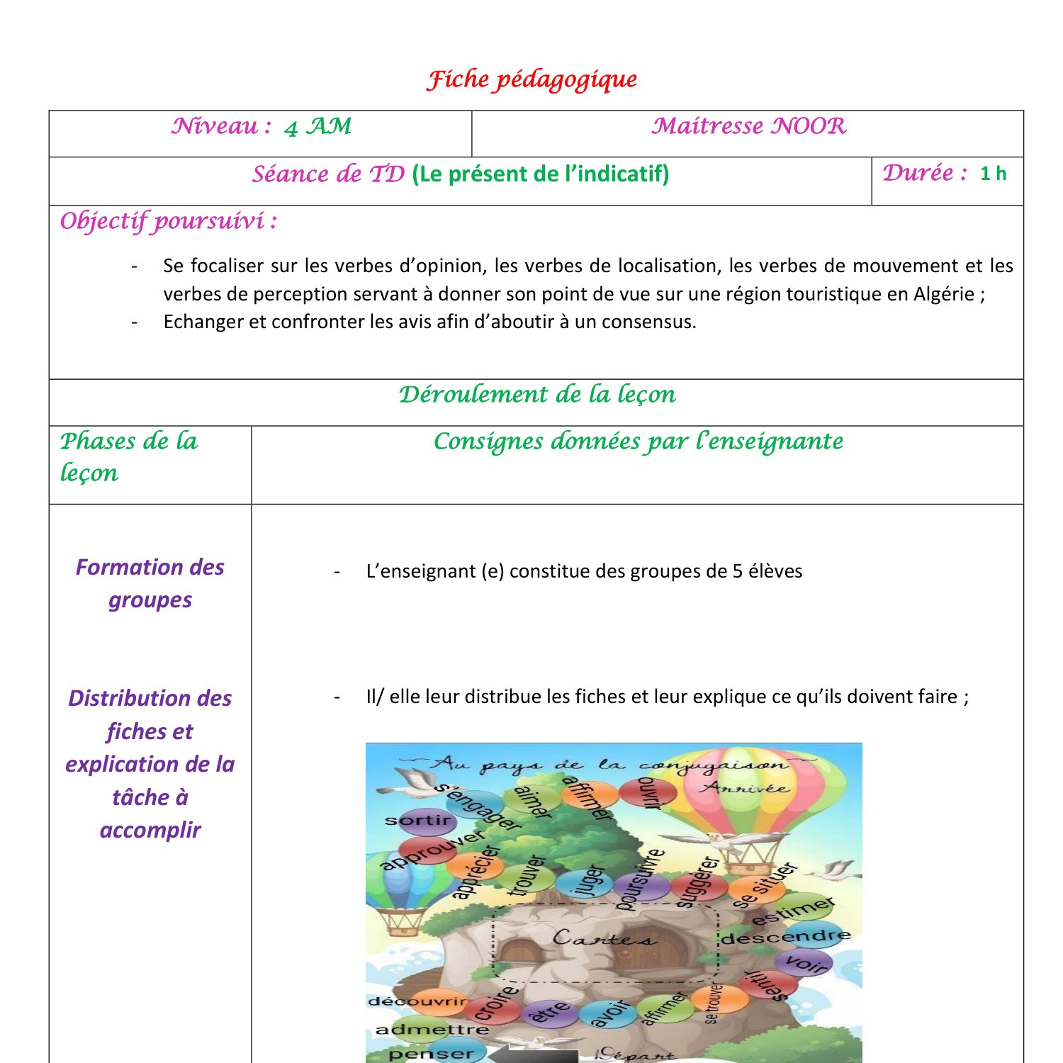 TD 1 le présent de l'indicatif.docx | DocDroid