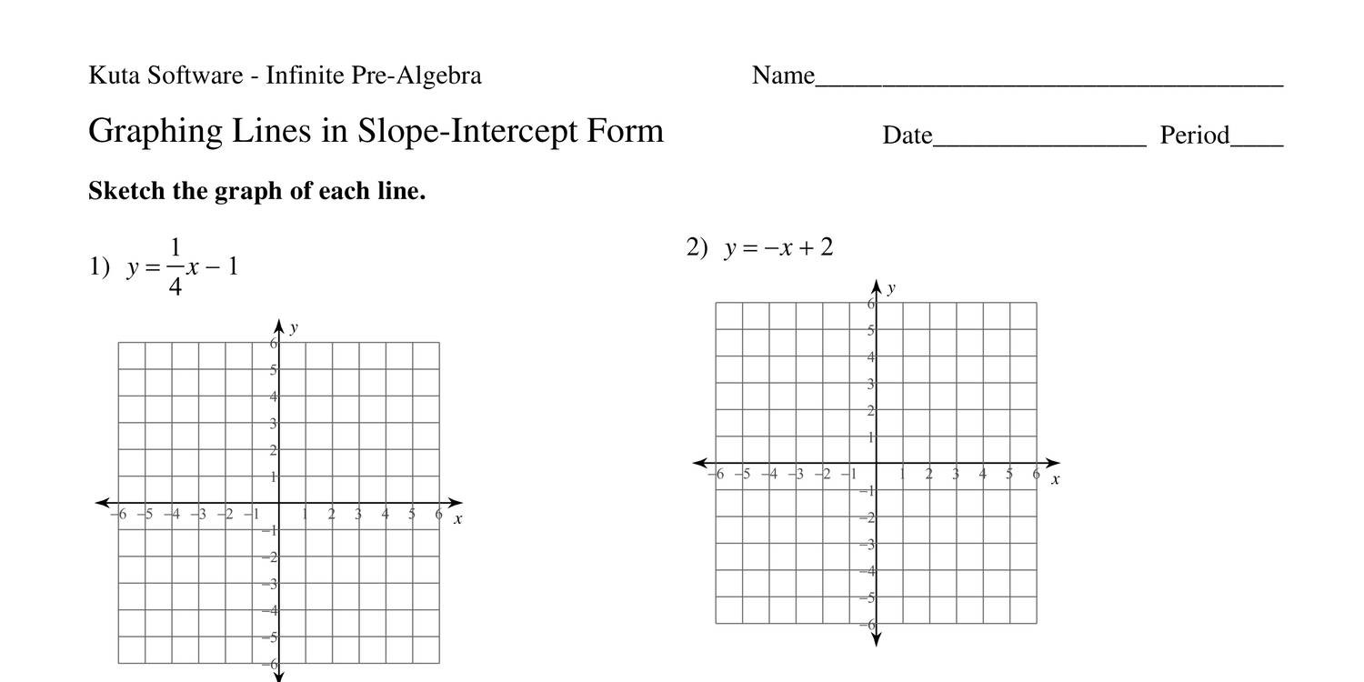 Graphing With Slope Intercept Worksheet