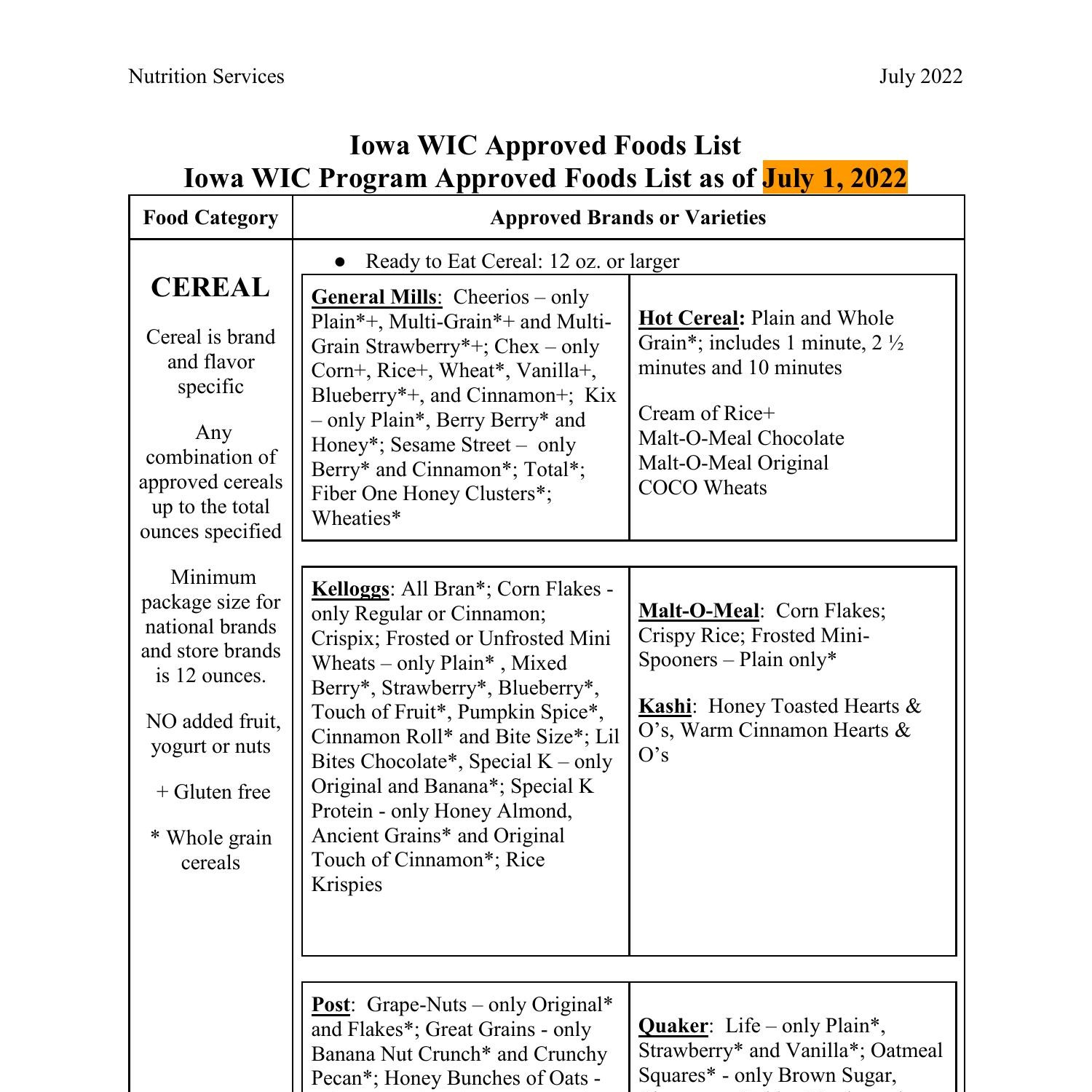 235_20 Iowa WIC Approved Foods List New Format (KK 7_1_2022) (002).pdf ...