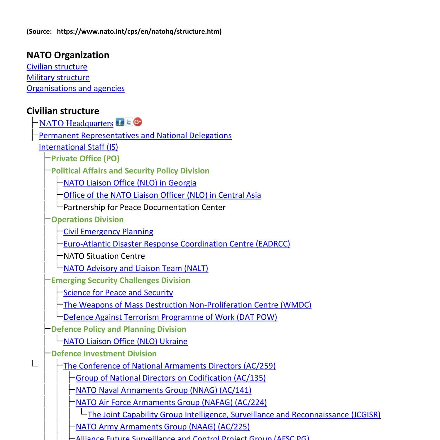 NATO structure.pdf | DocDroid