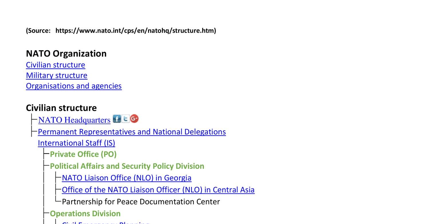 NATO structure.pdf | DocDroid