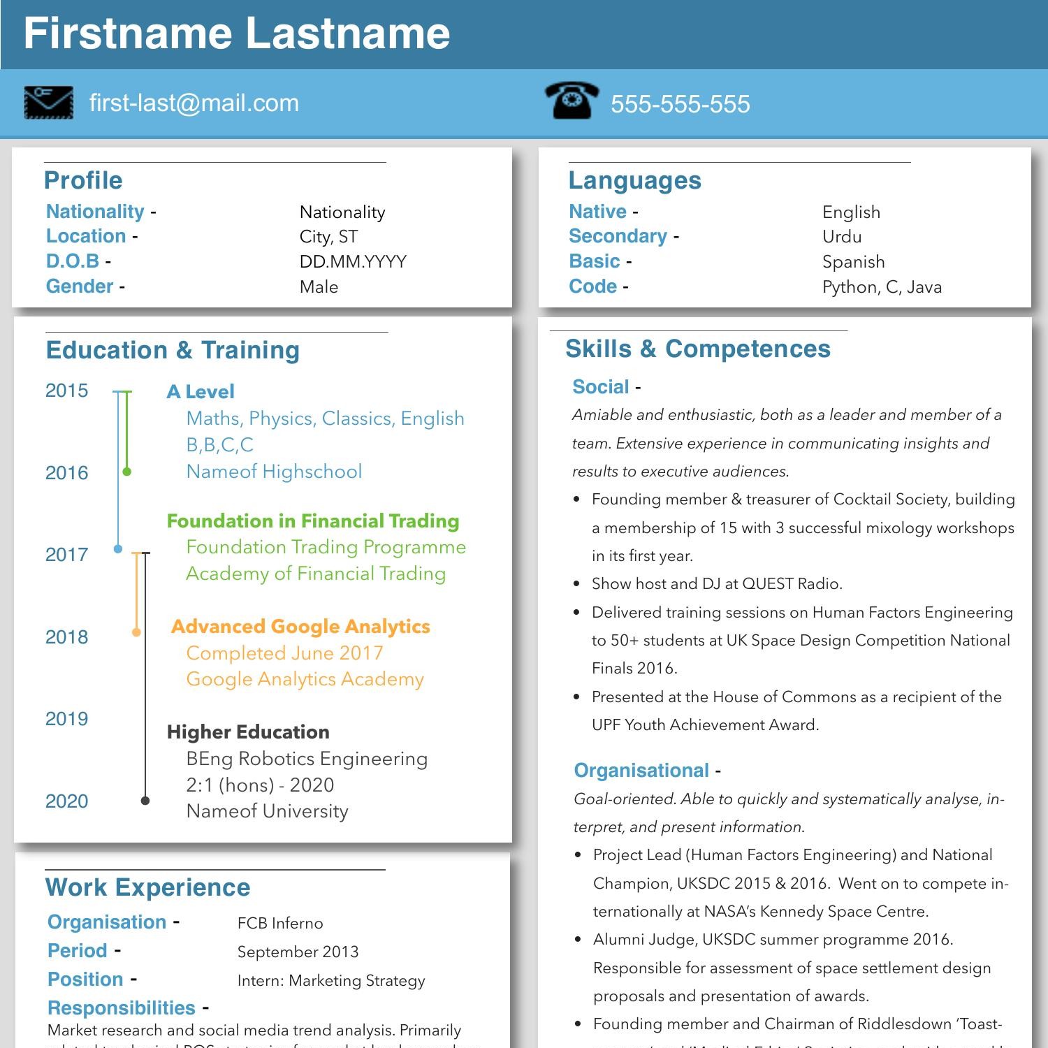 Anonymised CV Sep2020.pdf | DocDroid