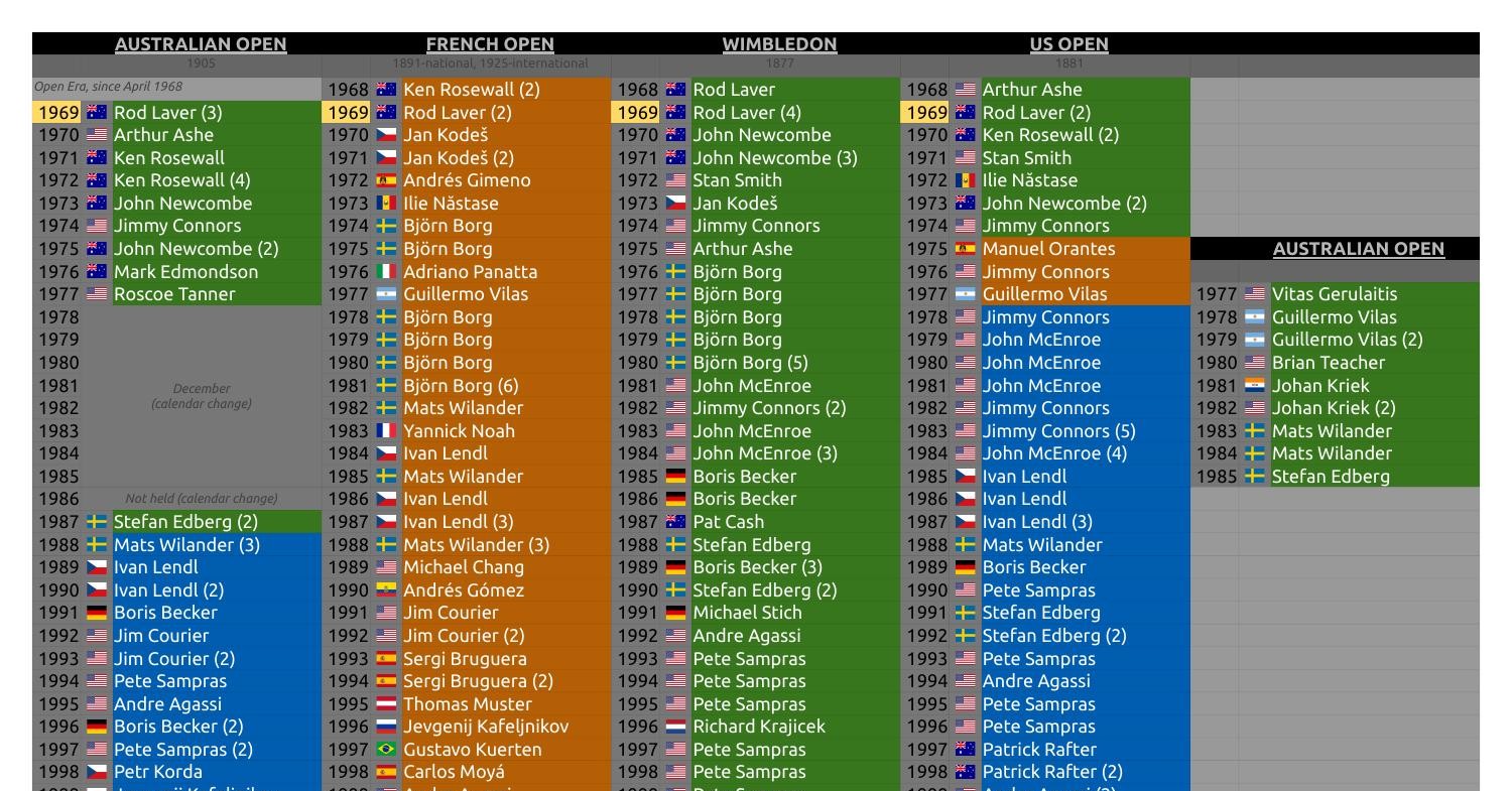 OpenEra-2022-AR.pdf | DocDroid