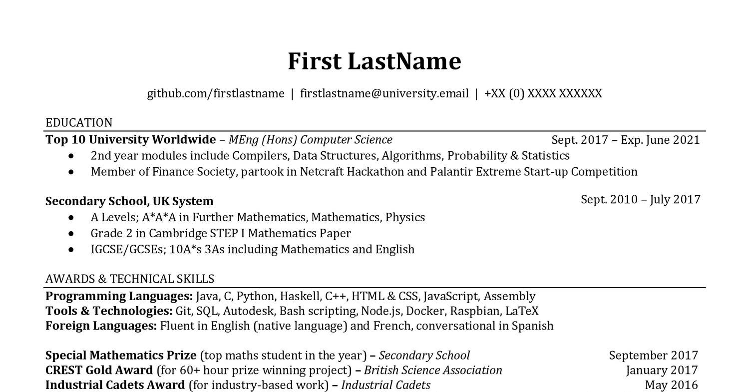 Anon CV.pdf | DocDroid