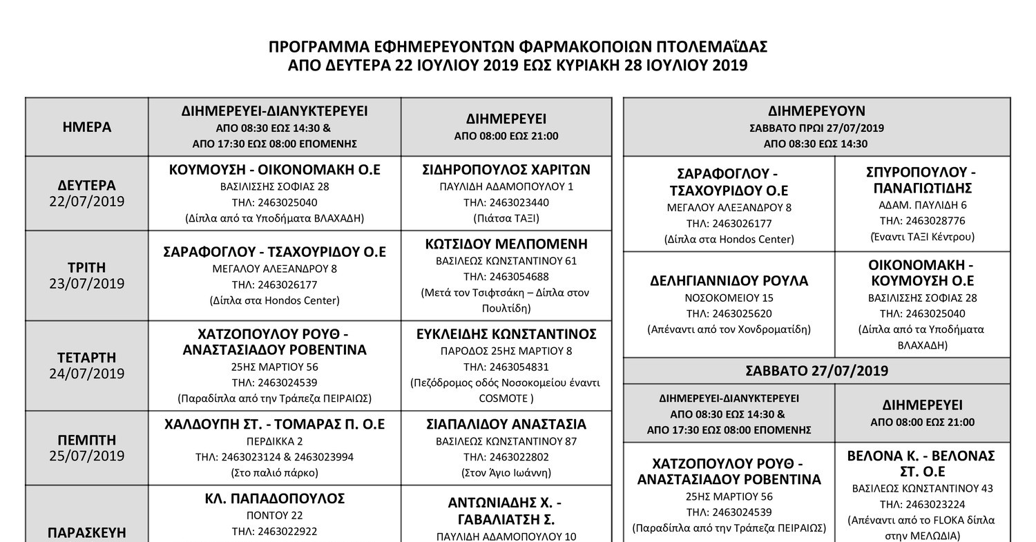 ΠΡΟΓΡΑΜΜΑ ΕΦΗΜΕΡΕΥΟΝΤΩΝ ΦΑΡΜΑΚΟΠΟΙΩΝ ΠΤΟΛΕΜΑΪΔΑΣ ΑΠΟ ΔΕΥΤΕΡΑ 22 ΕΩΣ ...