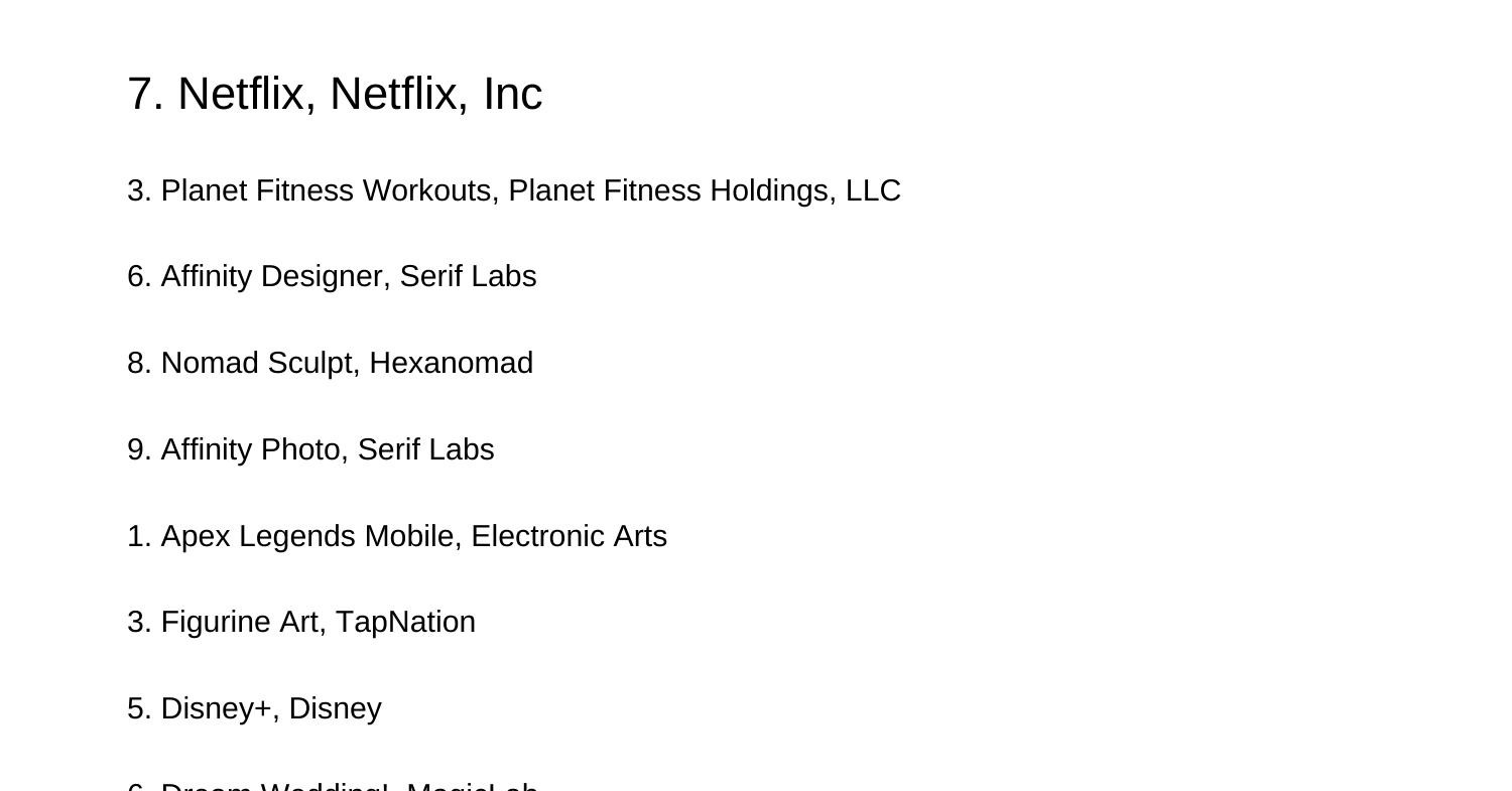 7 Netflix Netflix Incptphc.pdf.pdf | DocDroid