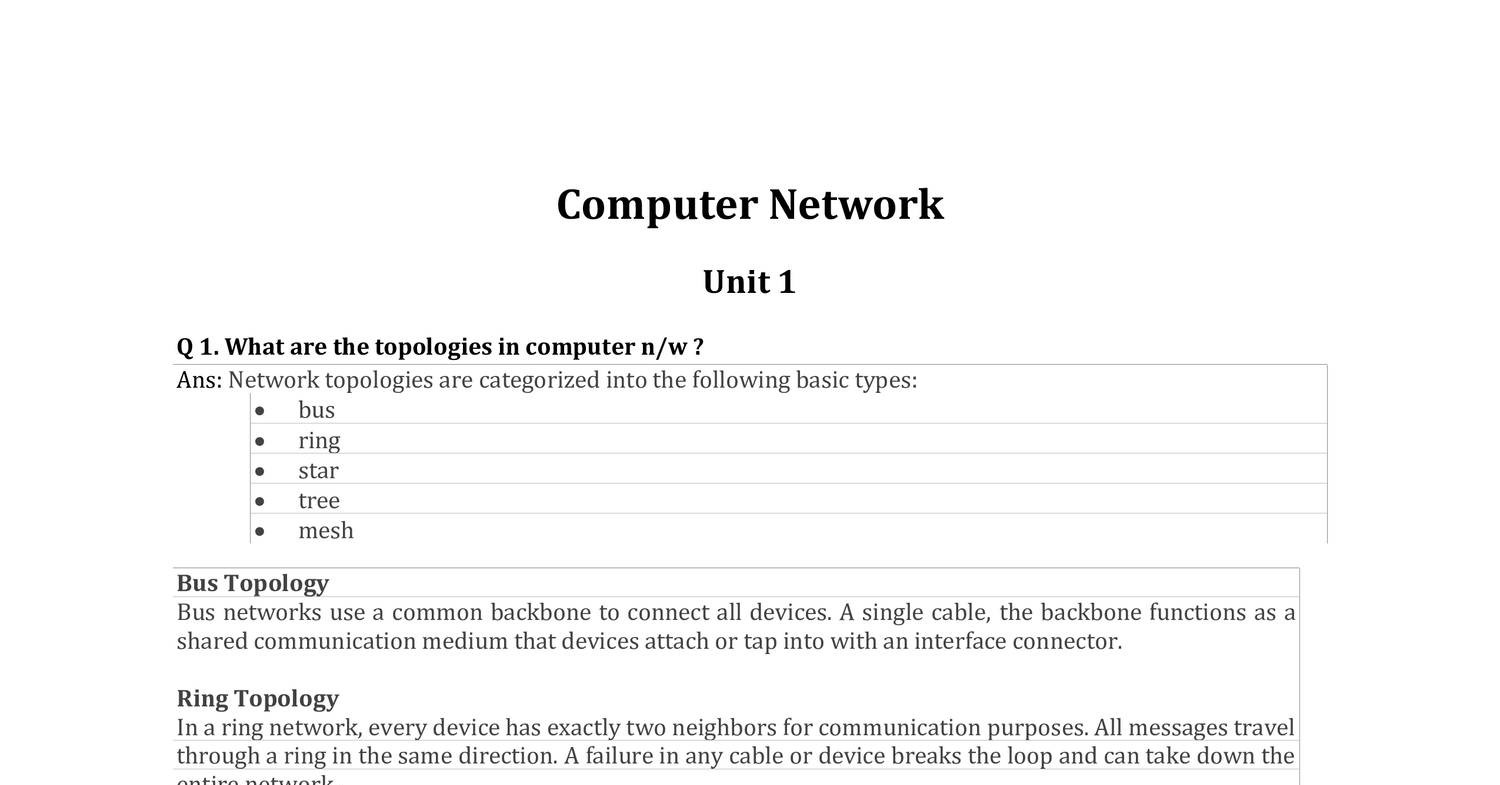 Computer Network.docx | DocDroid
