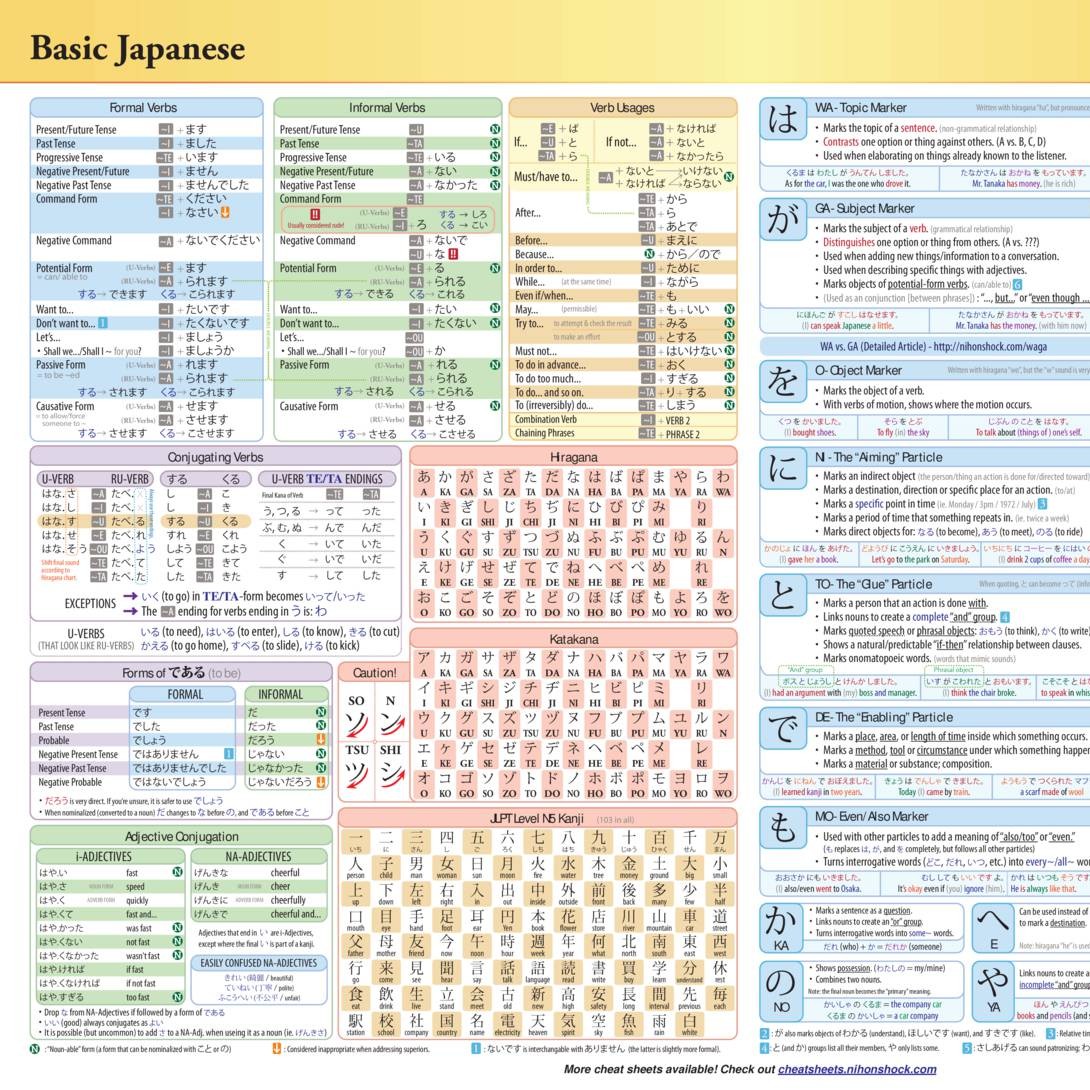 basic-japanese-digital.pdf | DocDroid