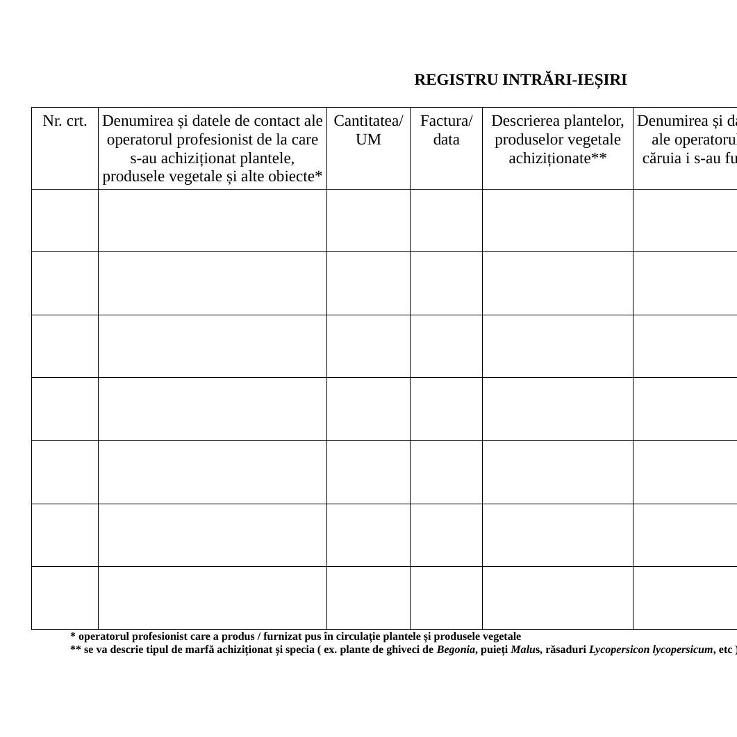 Registru intrari-iesiri oficiul fitosanitar plante si produse origine ...