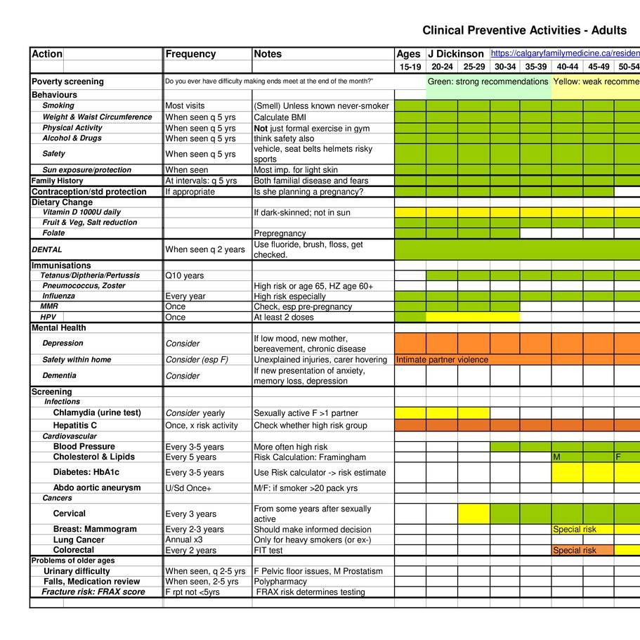 Preventive+Activities+June2018.pdf | DocDroid