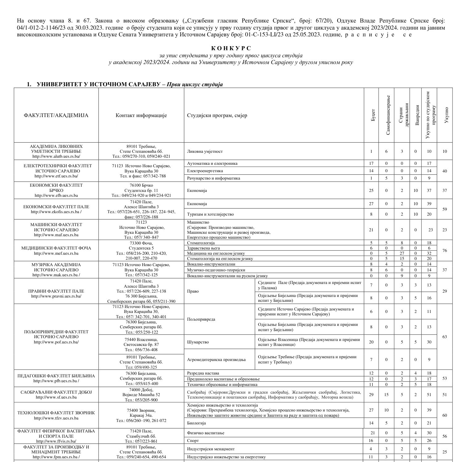 konkurs drugi rok.doc | DocDroid