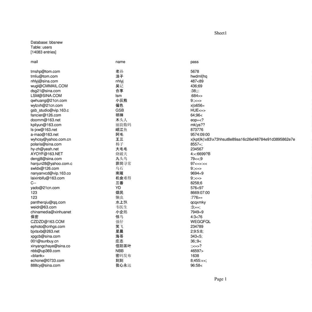 china.pdf | DocDroid