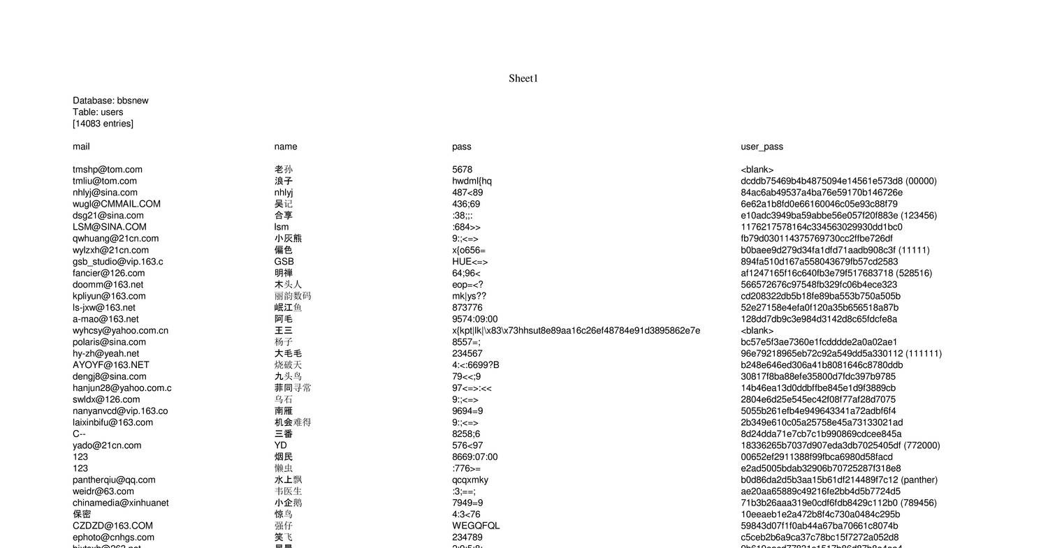 china.pdf | DocDroid