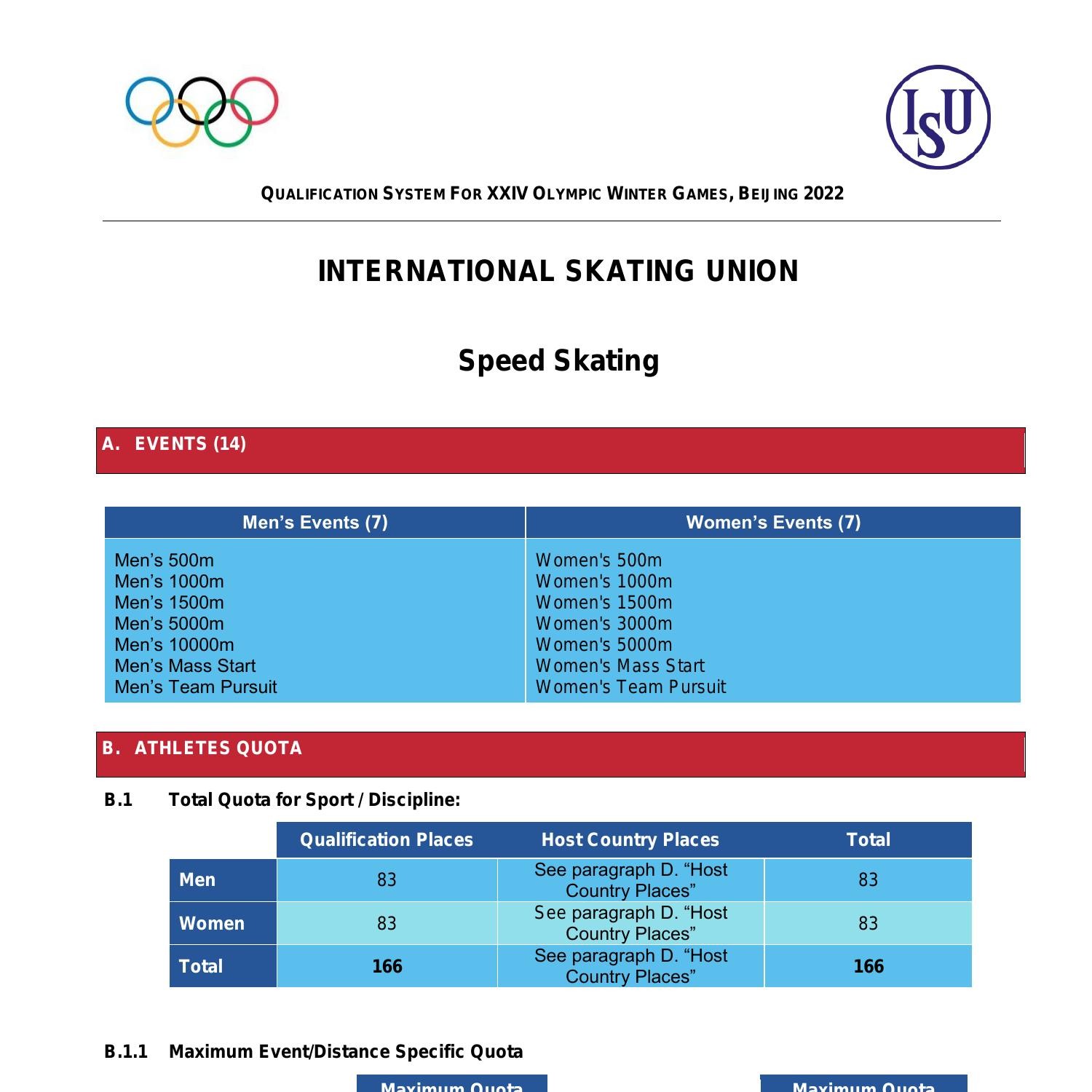 Kvalifikační systém na ZOH-speed skating.pdf | DocDroid