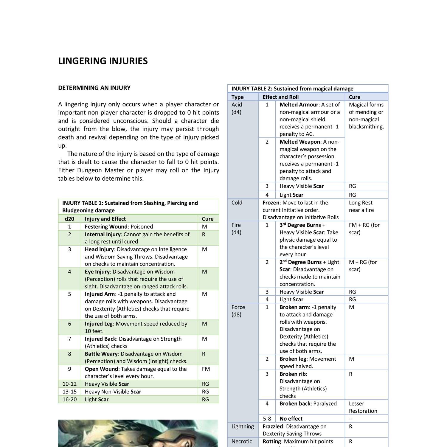 Lingering Injuries.pdf | DocDroid