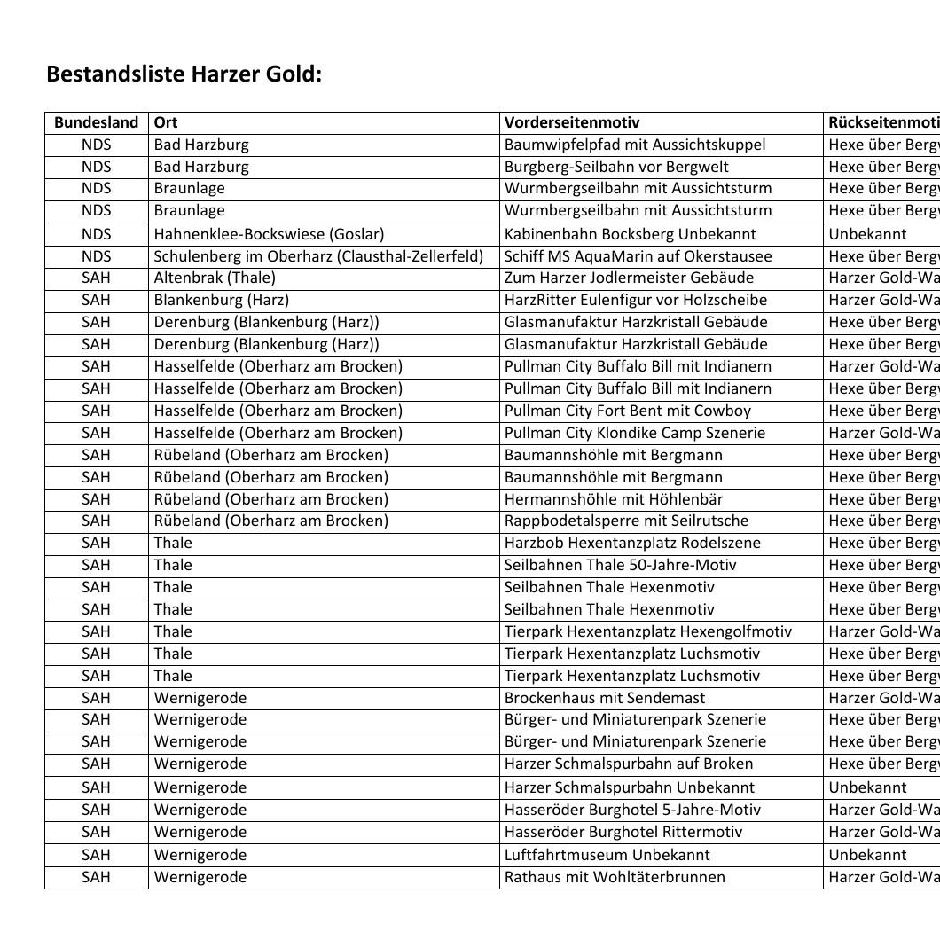 Harzer Gold Bestandsliste 2.pdf | DocDroid