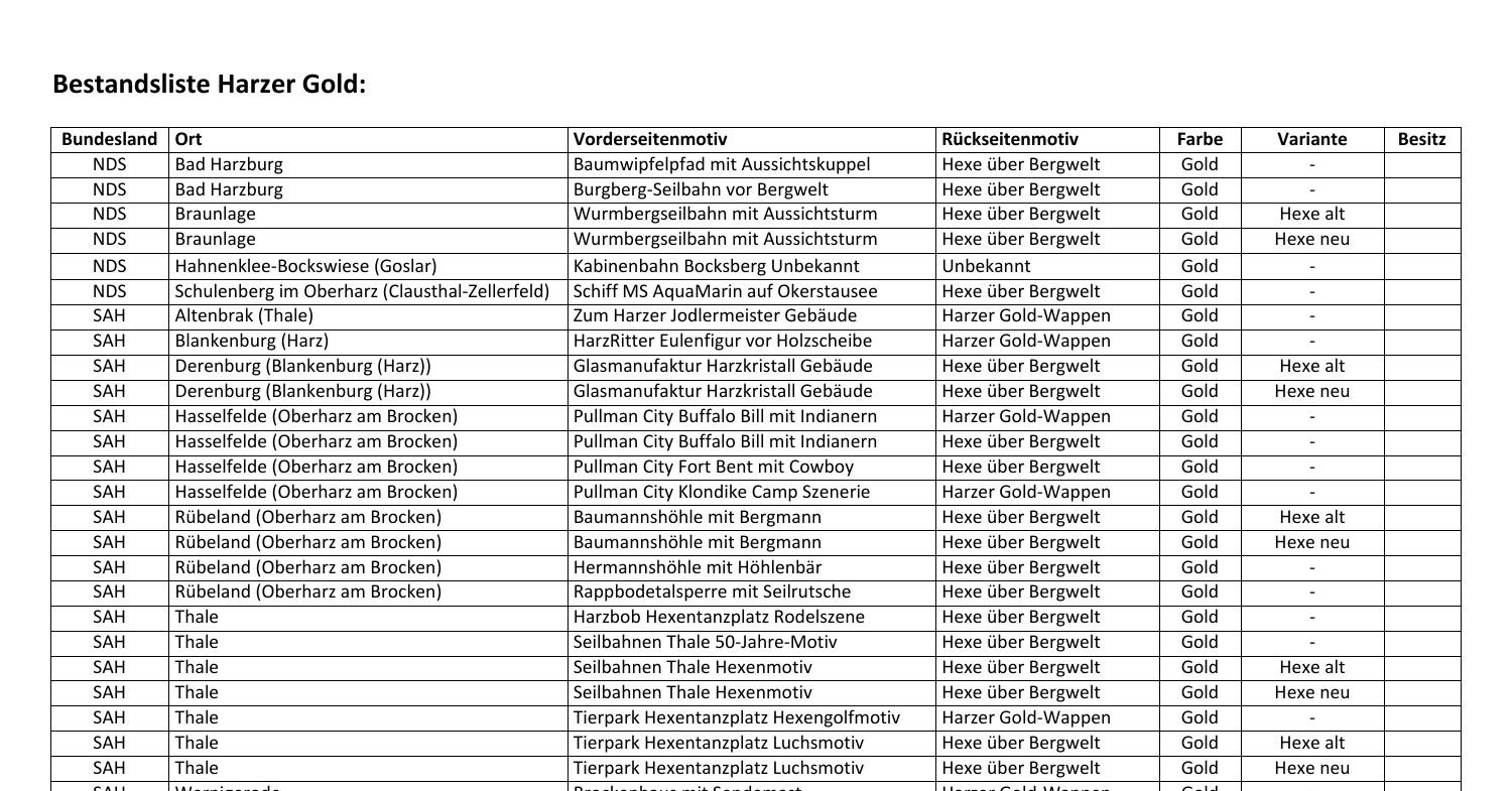 Harzer Gold Bestandsliste 2.pdf | DocDroid
