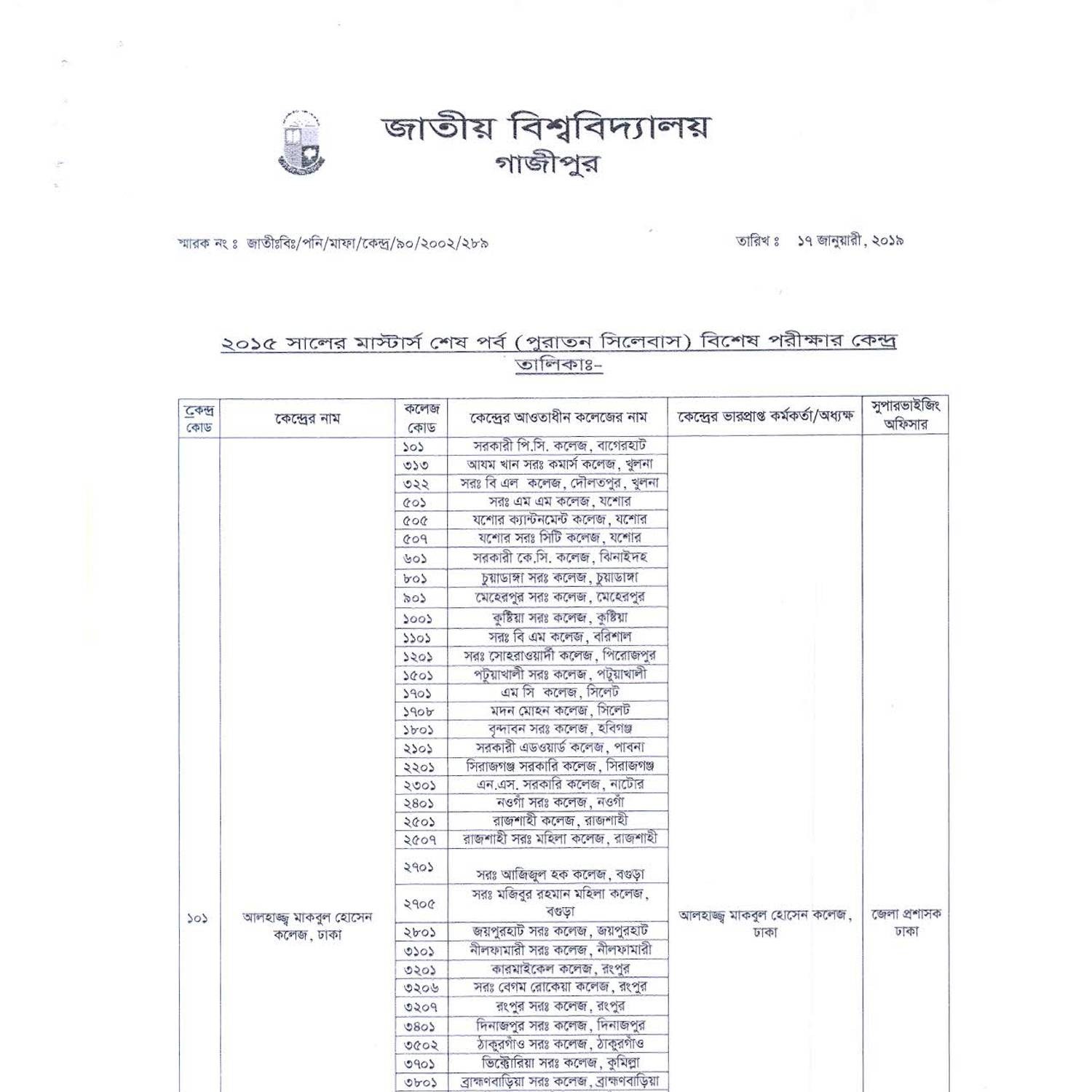 Center List.pdf | DocDroid
