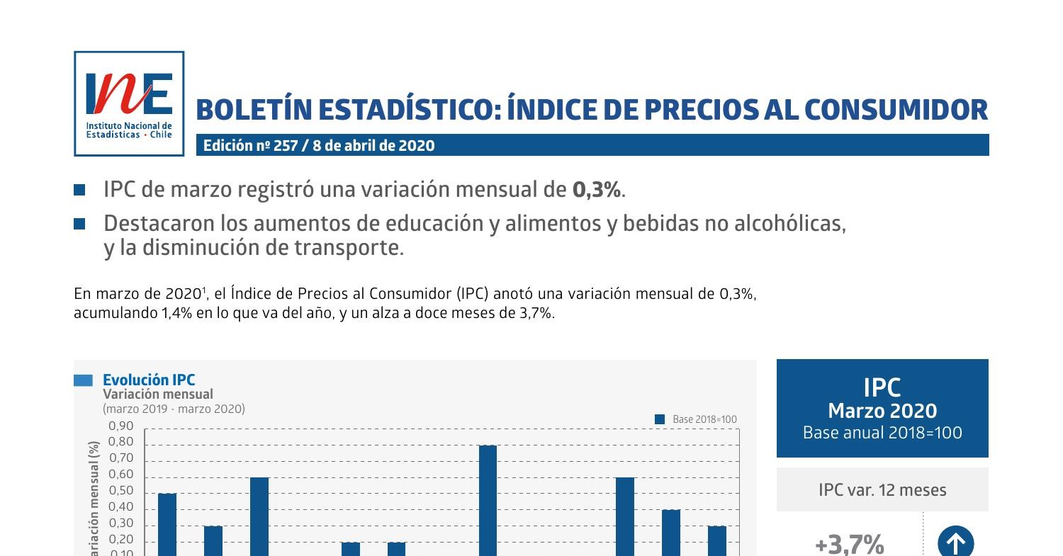 boletín-indice-de-precios-al-consumidor-(ipc)-marzo-2020.pdf | DocDroid