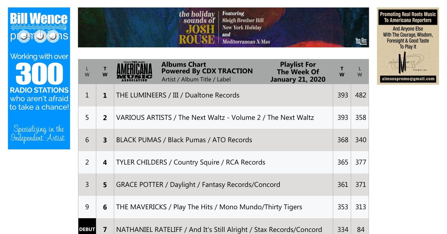Albums Chart - web 1-21-20.pdf | DocDroid