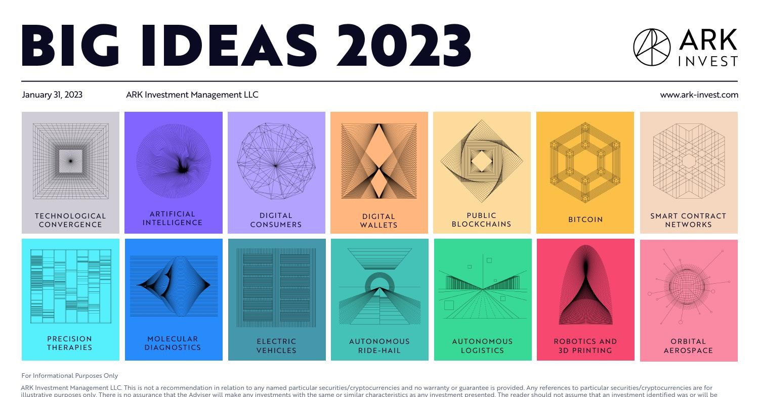 ARK Invest_013123_Presentation_Big Ideas 2023_Final.pdf | DocDroid