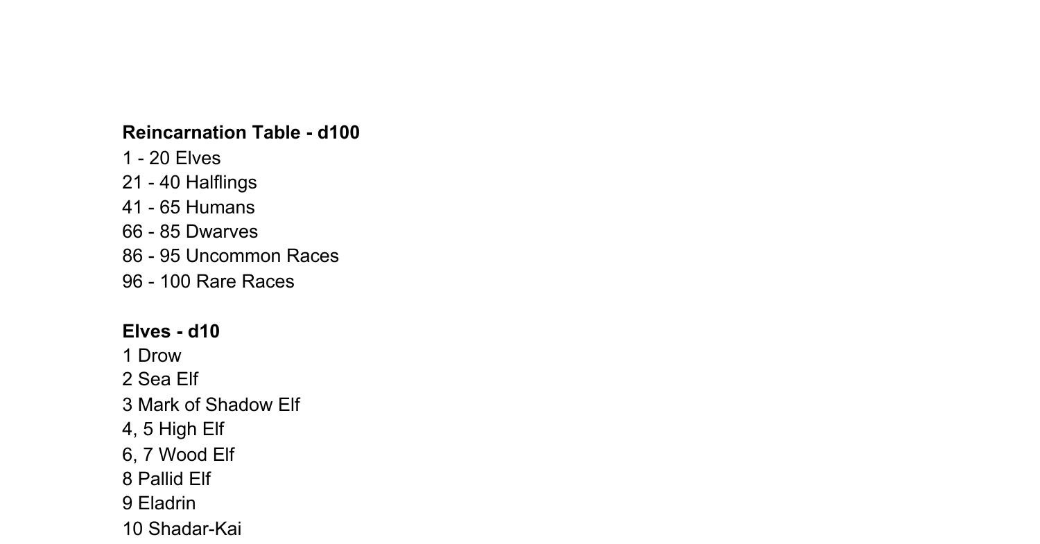 Updated Reincarnation Table.pdf | DocDroid