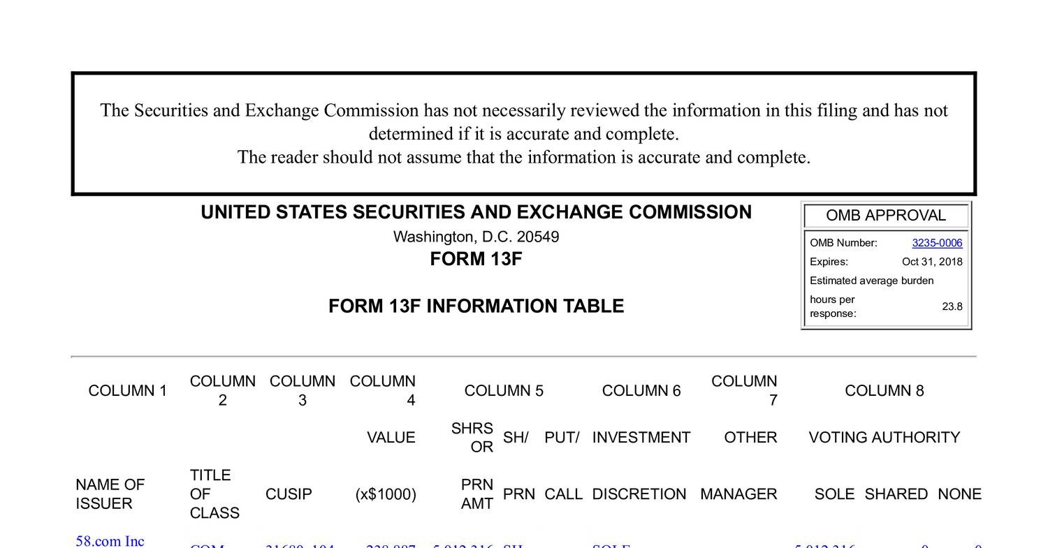 SEC FORM 13-F Information Table-1.pdf | DocDroid