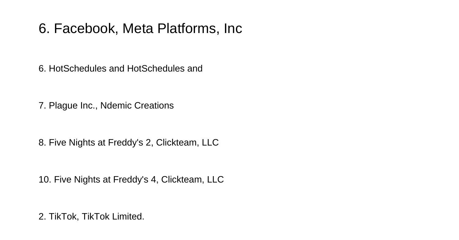 6 Facebook Meta Platforms Incxmnzw.pdf.pdf | DocDroid