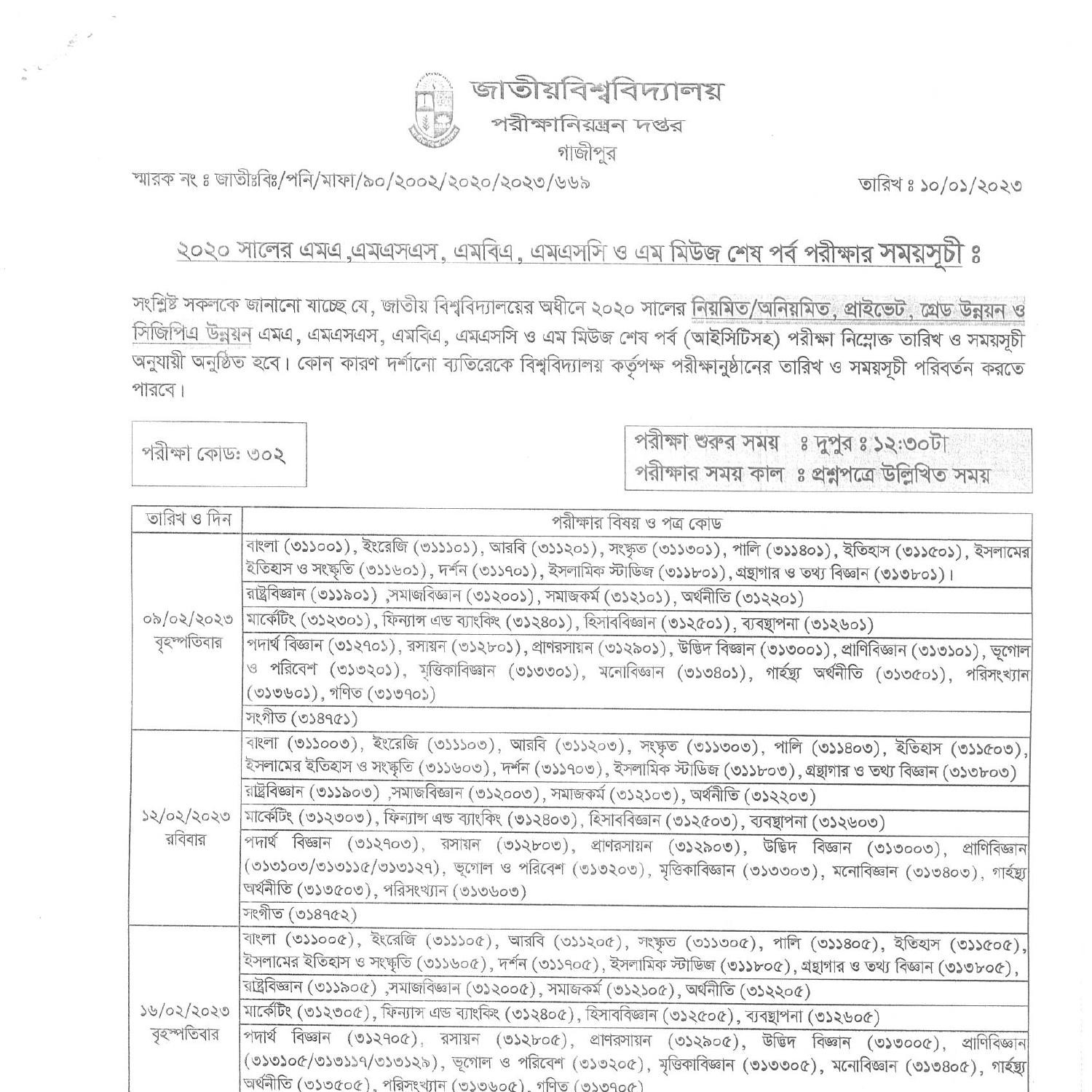 Masters Final Year Routine 2023 Download.pdf | DocDroid