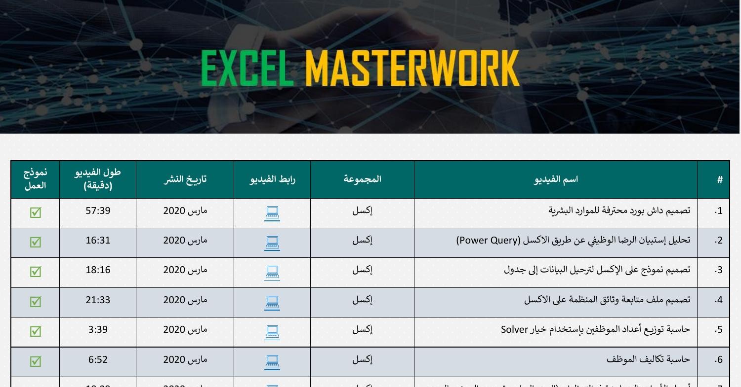 Excel_Masterwork_1594406077.pdf | DocDroid