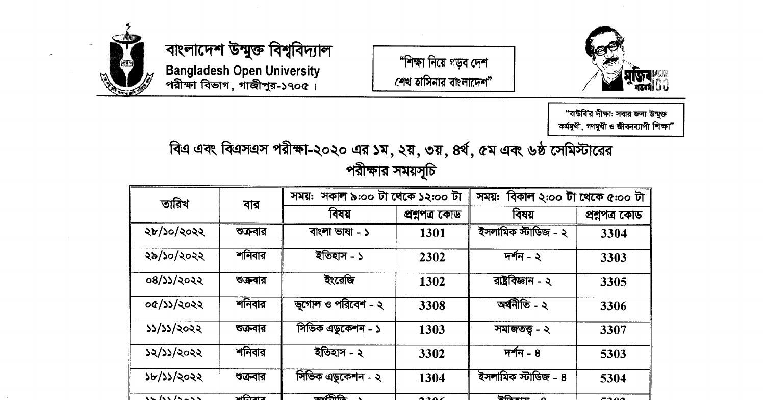 ba bss exam routine 2022.pdf | DocDroid