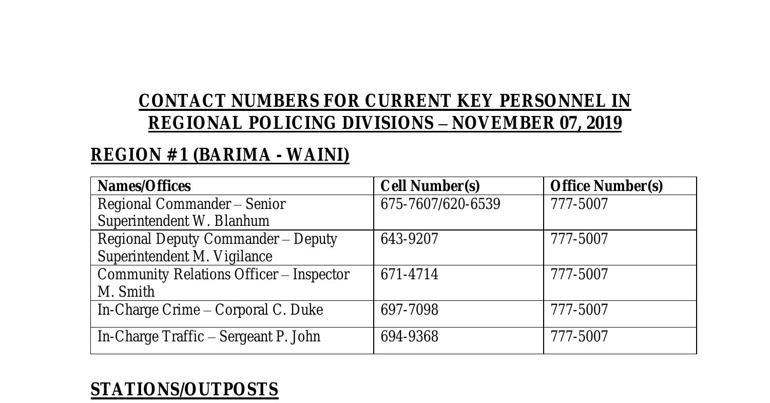 CONTACT NUMBERS FOR CURRENT KEY POLICE PERSONNEL NOVEMBER 07, 2019.docx ...