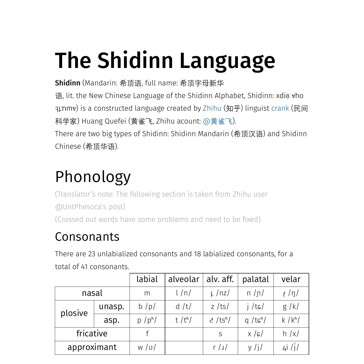 Shidinn.pdf | DocDroid