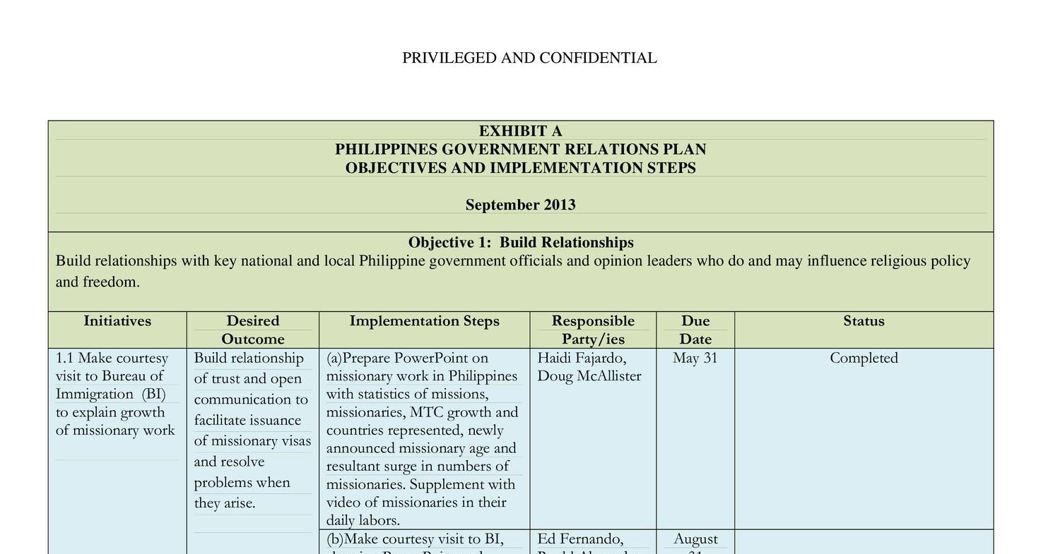 20. Sample Government Relations Plan Implementation Checklist.pdf ...