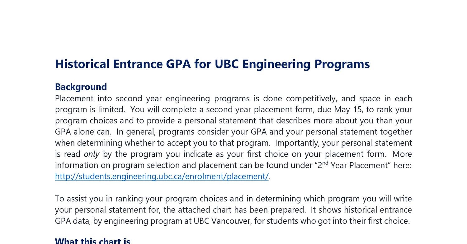 Historical Entrance GPA for UBC Engineering Programs.pdf | DocDroid